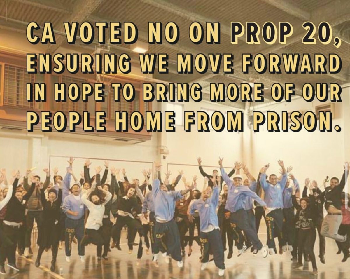 Prop 20 Defeated - Anti Recidivism Coalition